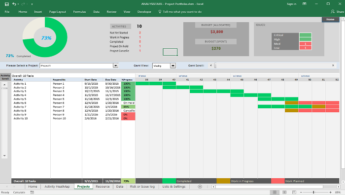 Simple Project Portfolio Templates - Excel - Analysistabs