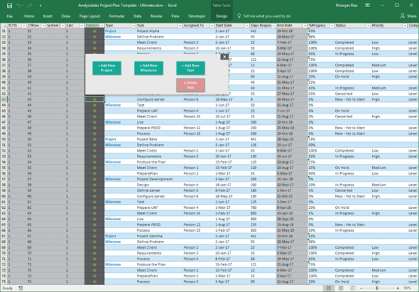 Advanced Project Plan & Portfolio Excel Template | Analysistabs® Pro