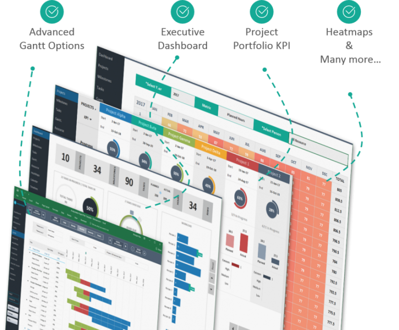 Advanced Project Plan & Portfolio Excel Template | Analysistabs® Pro