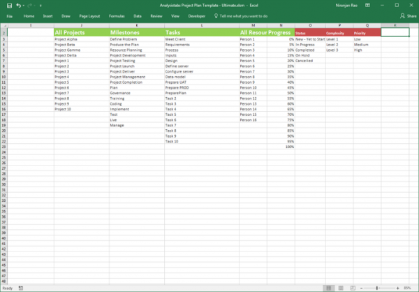 Advanced Project Plan & Portfolio Excel Template | Analysistabs® Pro