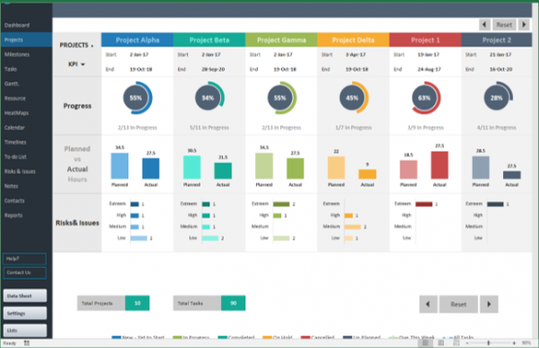 Advanced Project Plan & Portfolio Excel Template | Analysistabs® Pro