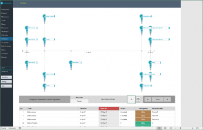 Advanced Project Plan & Portfolio Excel Template | Analysistabs® Pro