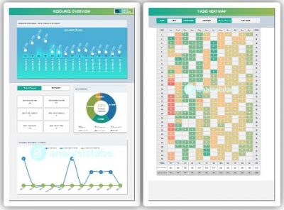 Ultimate Excel Project Management Template - Standard Version ...
