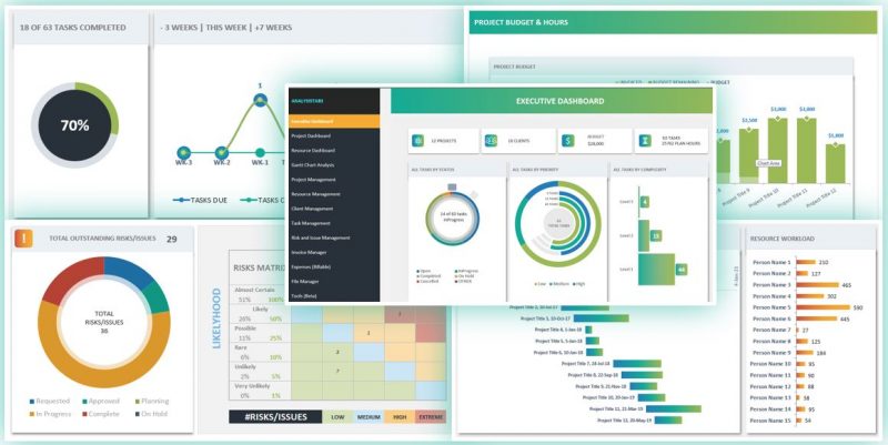 Ultimate Excel Project Management Template - Advanced Version ...