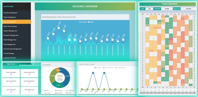 Ultimate Excel Project Management Template - Advanced Version ...
