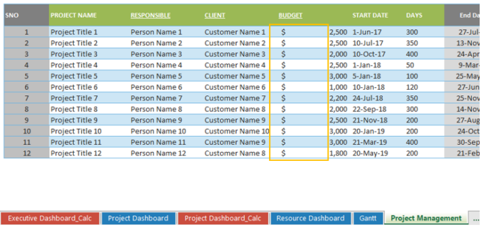 How to change Currency Symbol in Data Sheets? | Analysistabs® Pro