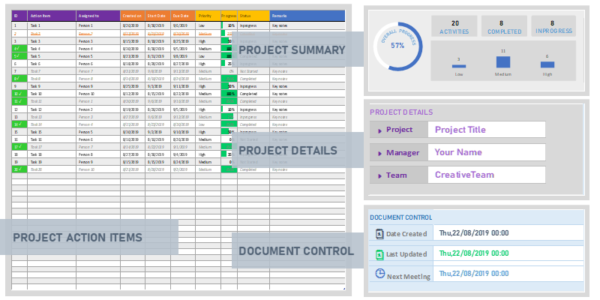 20+ Essential Excel Project Management Templates Pack | Analysistabs® Pro