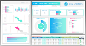 20+ Essential Excel Project Management Templates Pack | Analysistabs® Pro