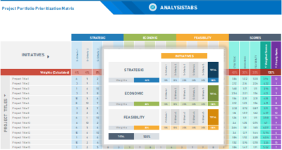 120+ Project Management Templates - Analysistabs® Pro