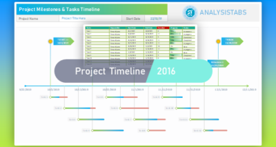 120+ Project Management Templates - Analysistabs® Pro