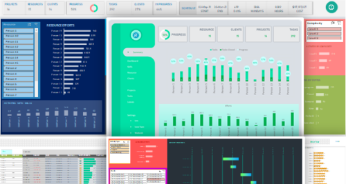 Project Resource Management Excel Templates | Analysistabs® Pro