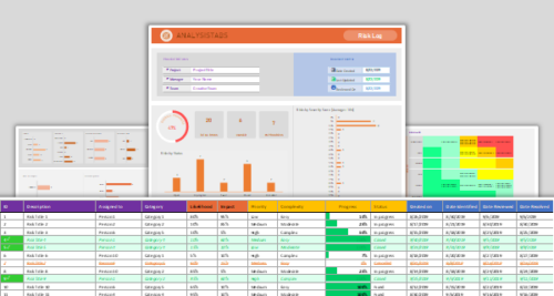 Project Risk Management Excel Templates | Analysistabs® Pro