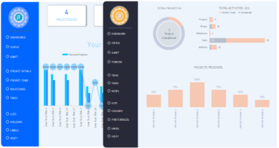 Project Plan Excel Templates | Analysistabs® Pro