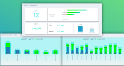 Project Portfolio Management Templates for Teams and Organizations ...