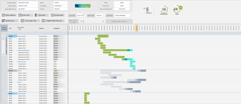 Project Portfolio Management Templates | Analysistabs® Pro