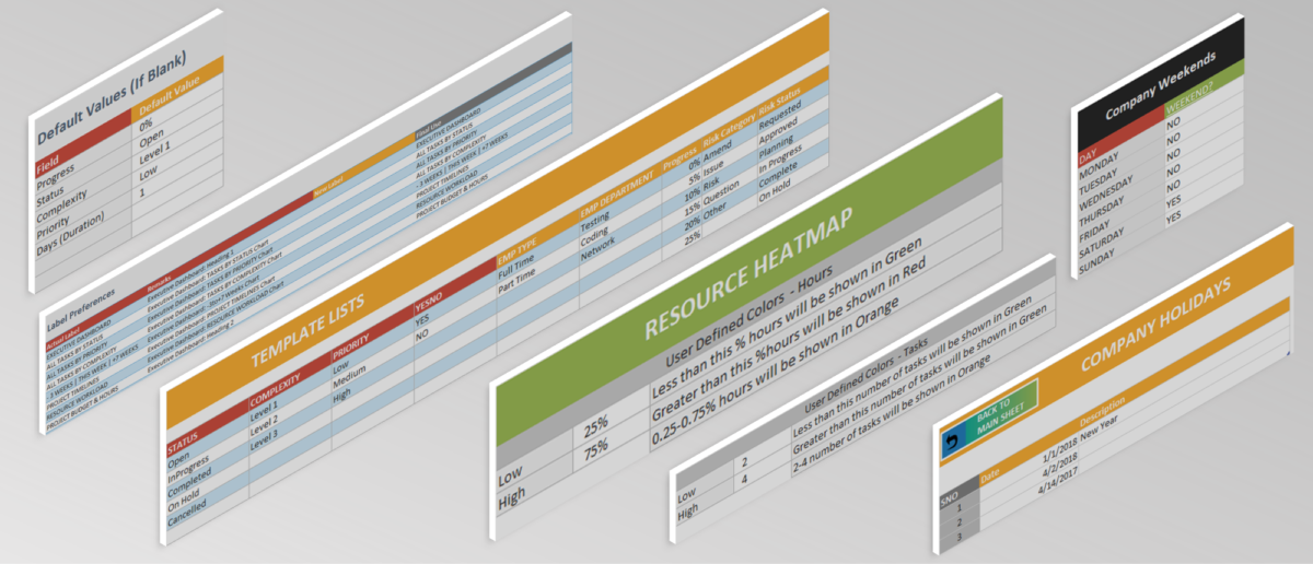 Project Portfolio Management Templates for Teams and Organizations ...