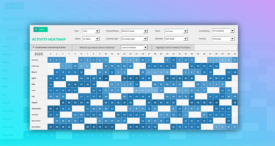 Project Resource Management Excel Templates | Analysistabs® Pro