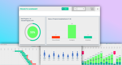 Project Resource Management Excel Templates | Analysistabs® Pro