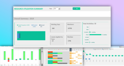 Project Resource Management Excel Templates | Analysistabs® Pro