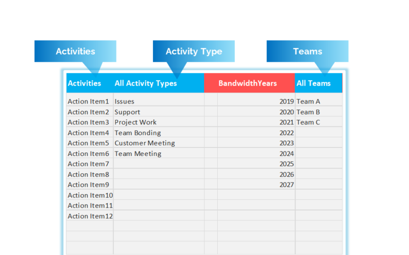 Resource Planning Template – Advanced | Analysistabs® Pro