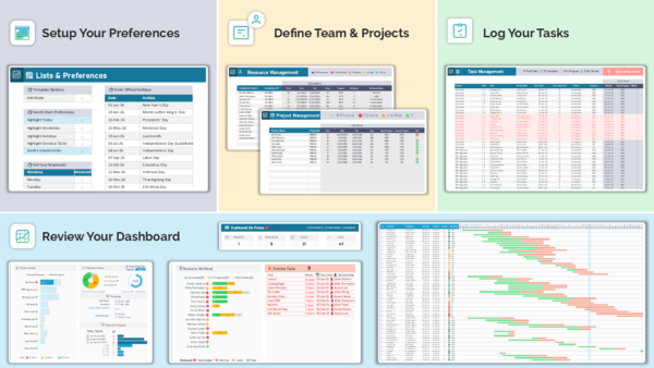 Multiple Project Plan Excel Template | Analysistabs® Pro