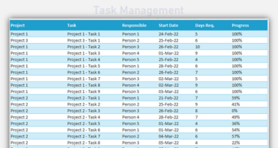 Multiple Project Plan Excel Template | Analysistabs® Pro