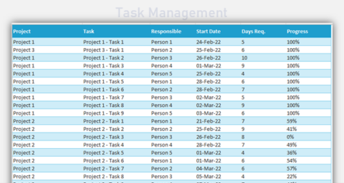 Multiple Project Plan Excel Template | Analysistabs® Pro