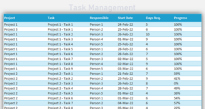 Simple Project Management Dashboard Excel Template | Analysistabs® Pro