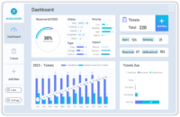 Help Desk Management System - Excel VBA Project
