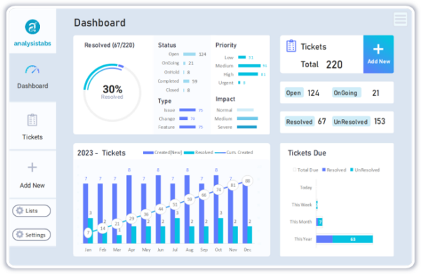 Help Desk Management System - Excel VBA Project