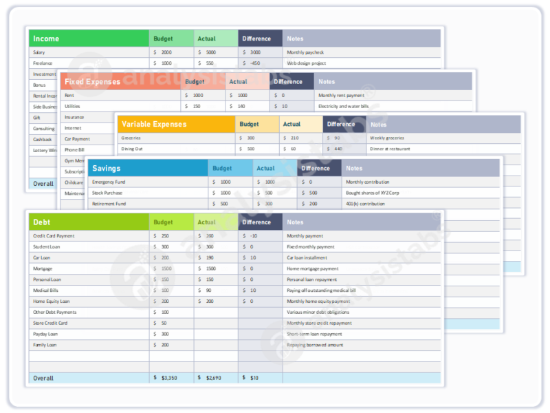 Simple Budget Excel Template
