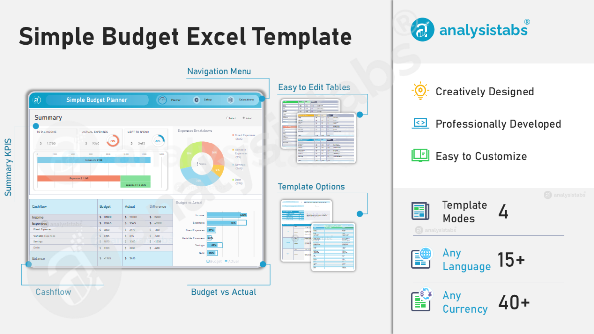 User Guide: How to Use Simple Budget Template | Analysistabs® Pro