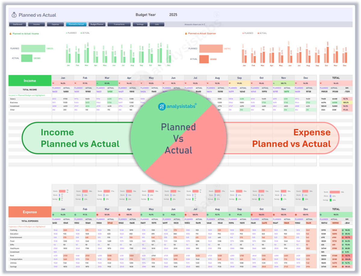 Income and Expense Excel Template