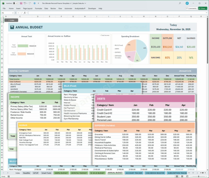 Ultimate Personal Finance Excel Templates | Budget, Debt, Net Worth ...