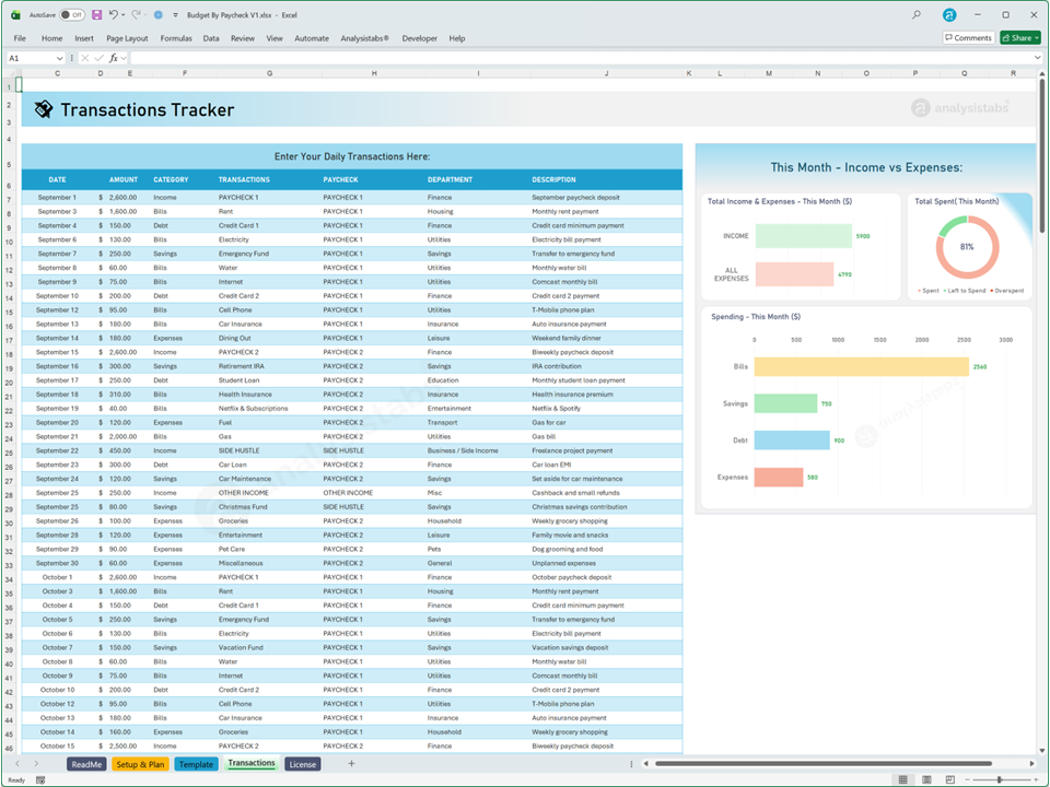 The Ultimate Budget by Paycheck Excel Template