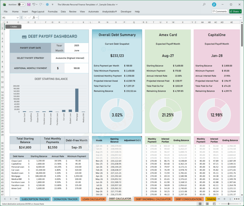 Ultimate Personal Finance Excel Templates | Budget, Debt, Net Worth ...