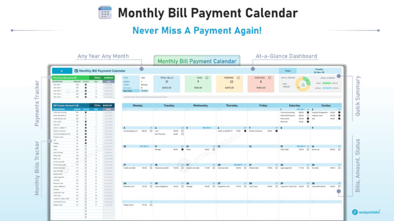 User Guide: How to Use Monthly Bill Payment Calendar Excel Template ...