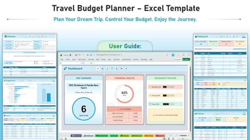 User Guide: How to Use Travel Budget Planner Excel Template ...