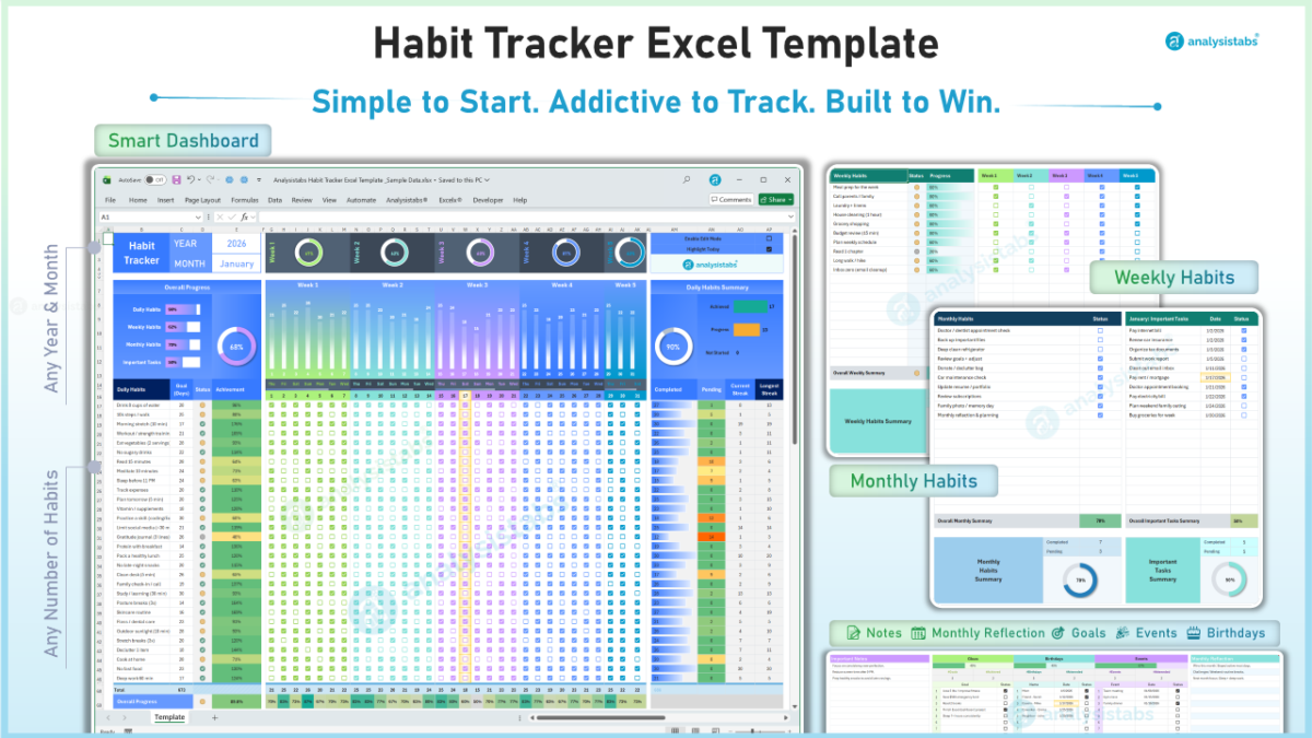 Ultimate 2026 Habit Tracker Excel Template - Automated Dashboard & Goals
